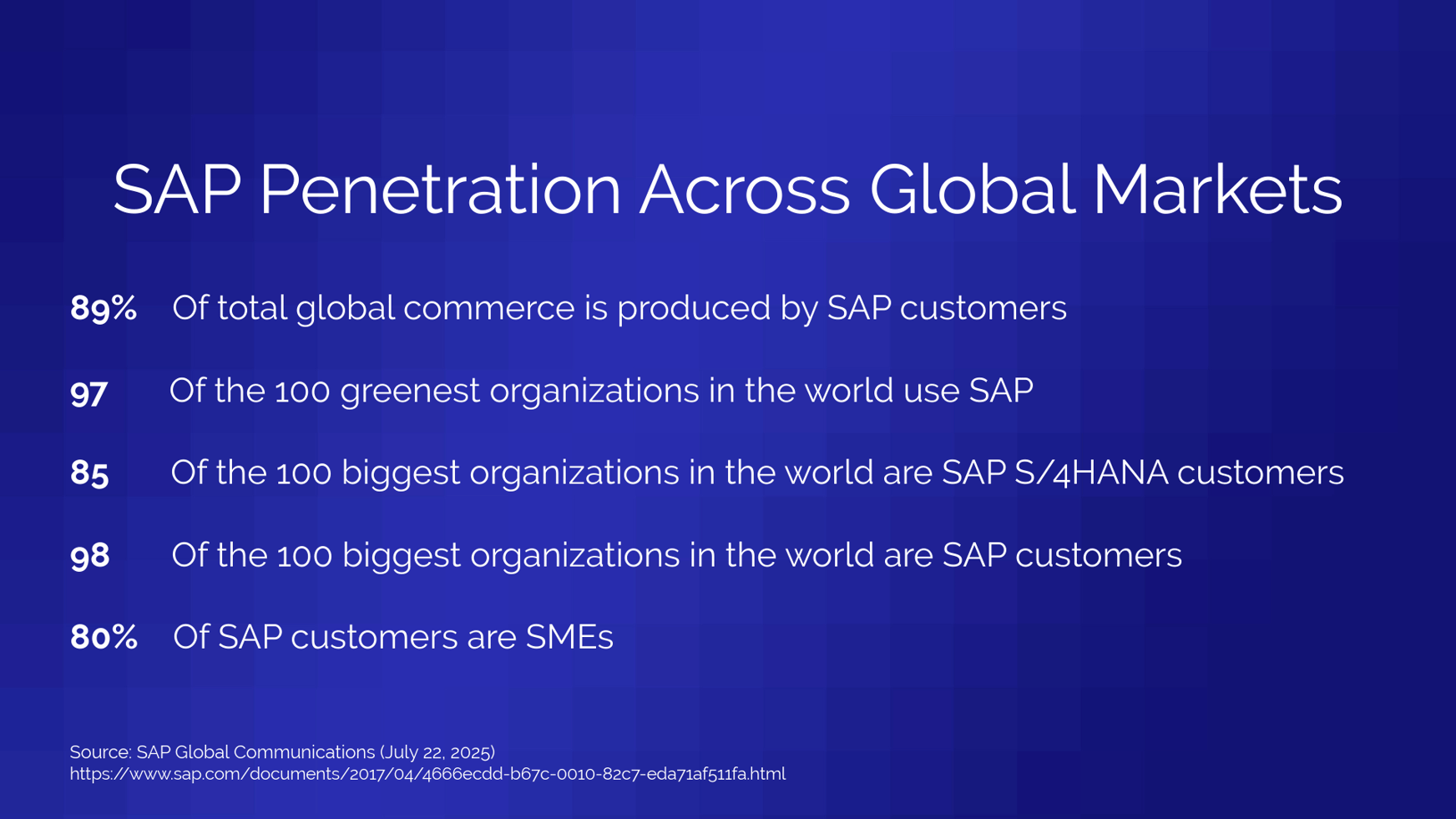 SAP Innovation Awards 2026: Award-Winning Insights and Strategies